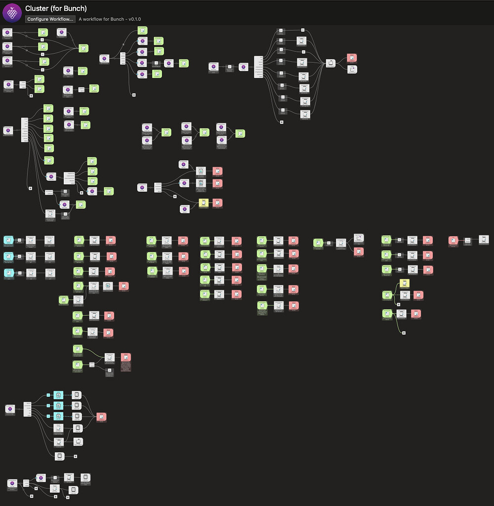 🍇 Alfred Workflow For Working With The Bunch App Macos Automators Talk